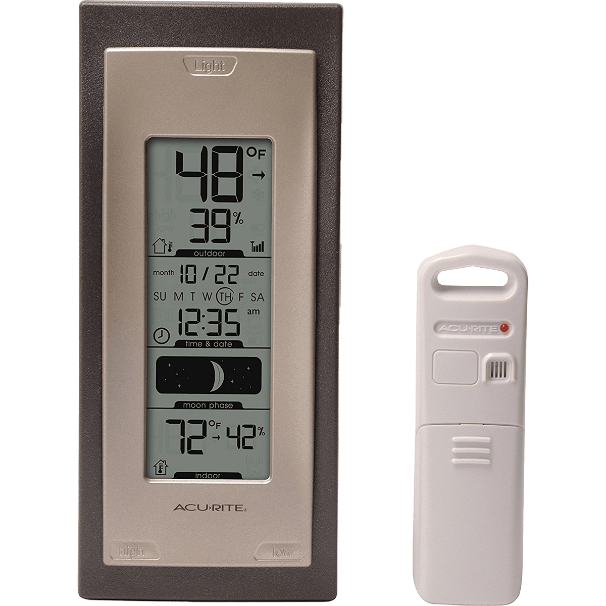 Acu-Rite Remote Thermometer / Hygrometer – Sylvane